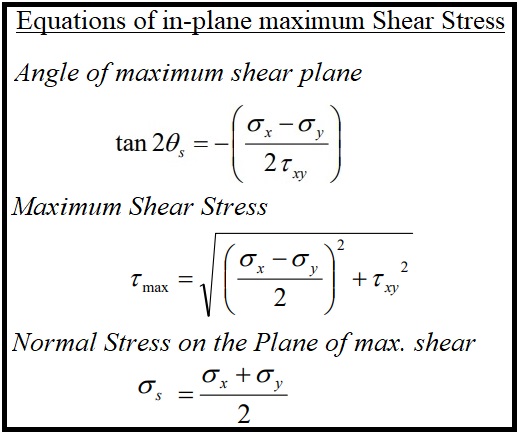 How To Calculate Maximum Shear Stress In A Beam The Best Picture Of Beam