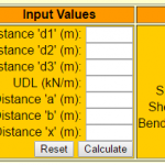Bending moment calculator for Simple supported beam – Civil Engineer Online